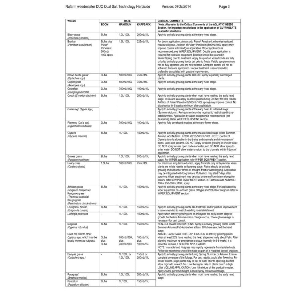 Nuleaf Horticulture & Irrigation Supplies - Weedmaster Duo 360 (g/l ...